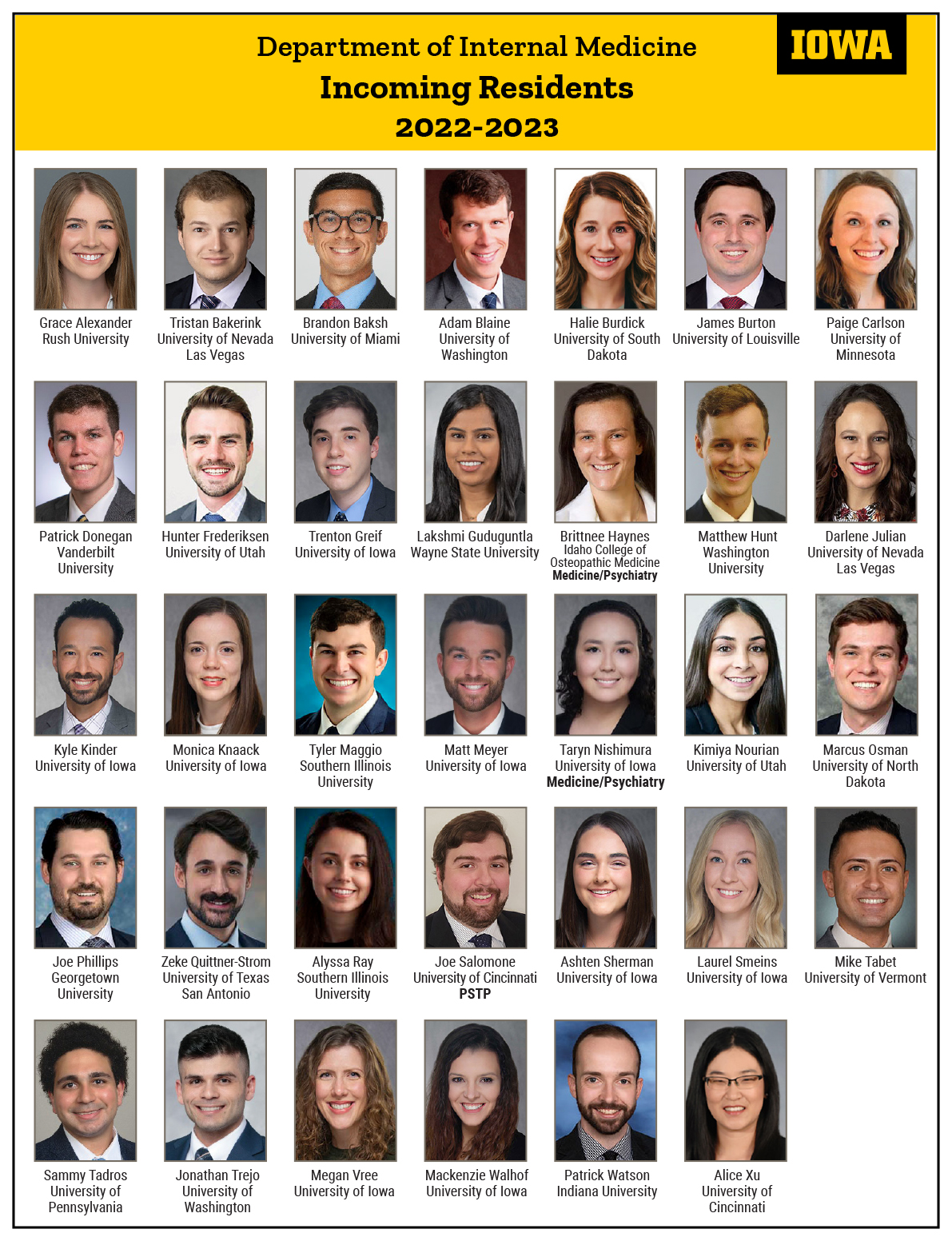 Incoming Intern Class: 2022–23 – Making the Rounds