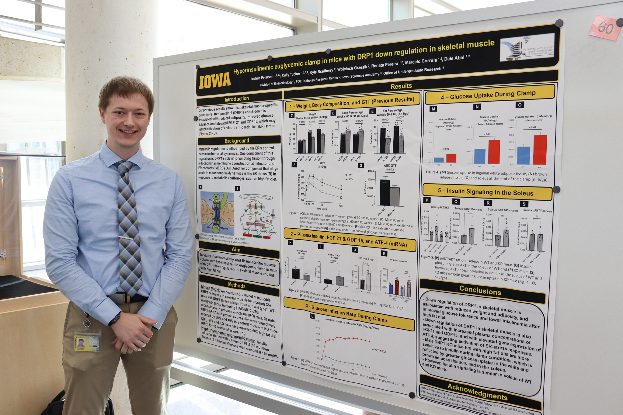 2023 IM Poster Session-35 – Making the Rounds