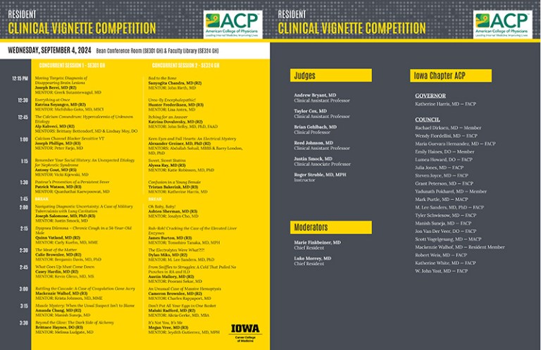 ACP Resident Clinical Vignette Competition Finals 2024 – Making the Rounds